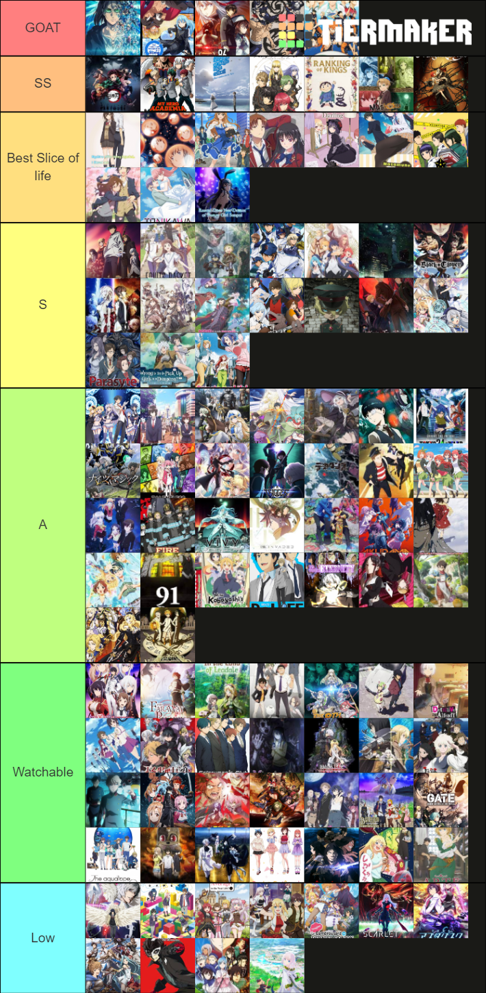 Crunchyroll Anim Tier List (Community Rankings) - TierMaker