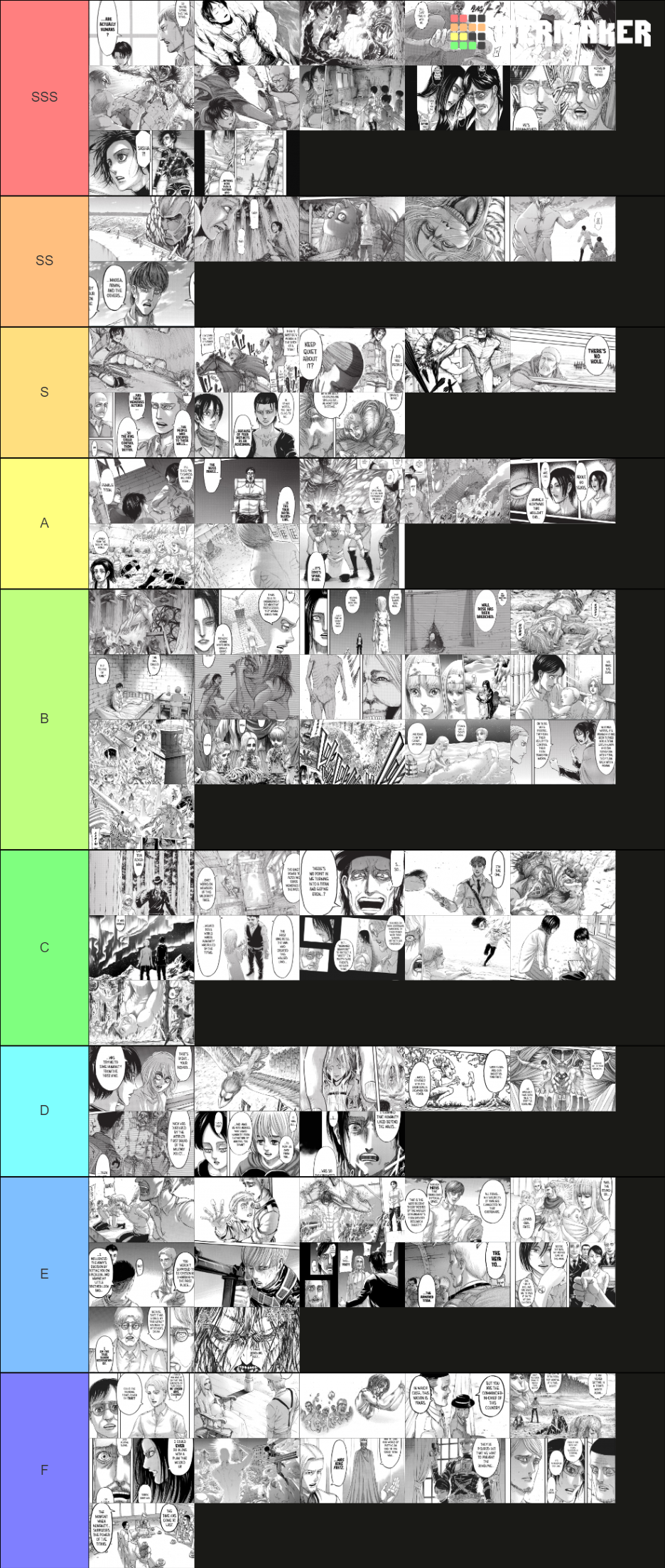 Attack on Titan plot twists Tier List (Community Rankings) - TierMaker