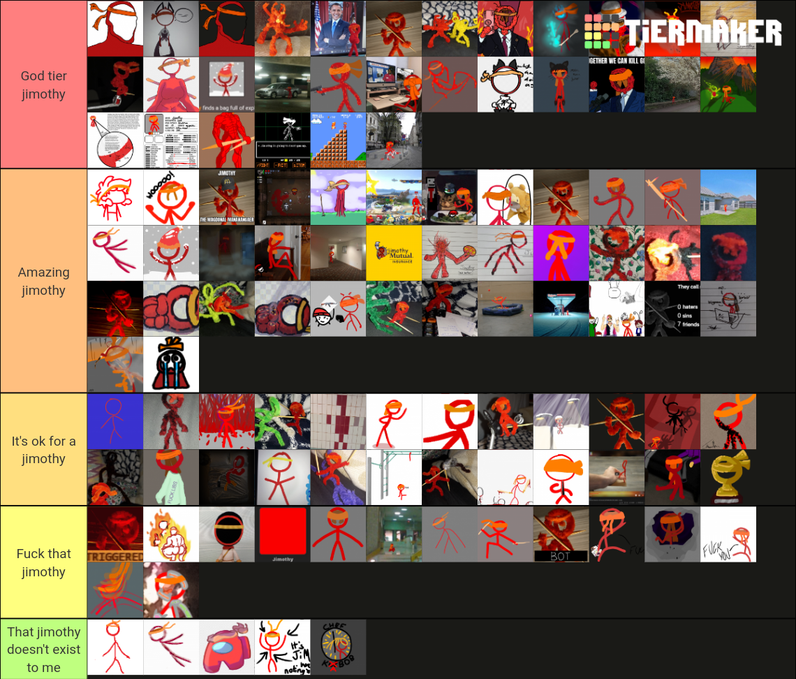 jimothy into the multiverse Tier List (Community Rankings) - TierMaker
