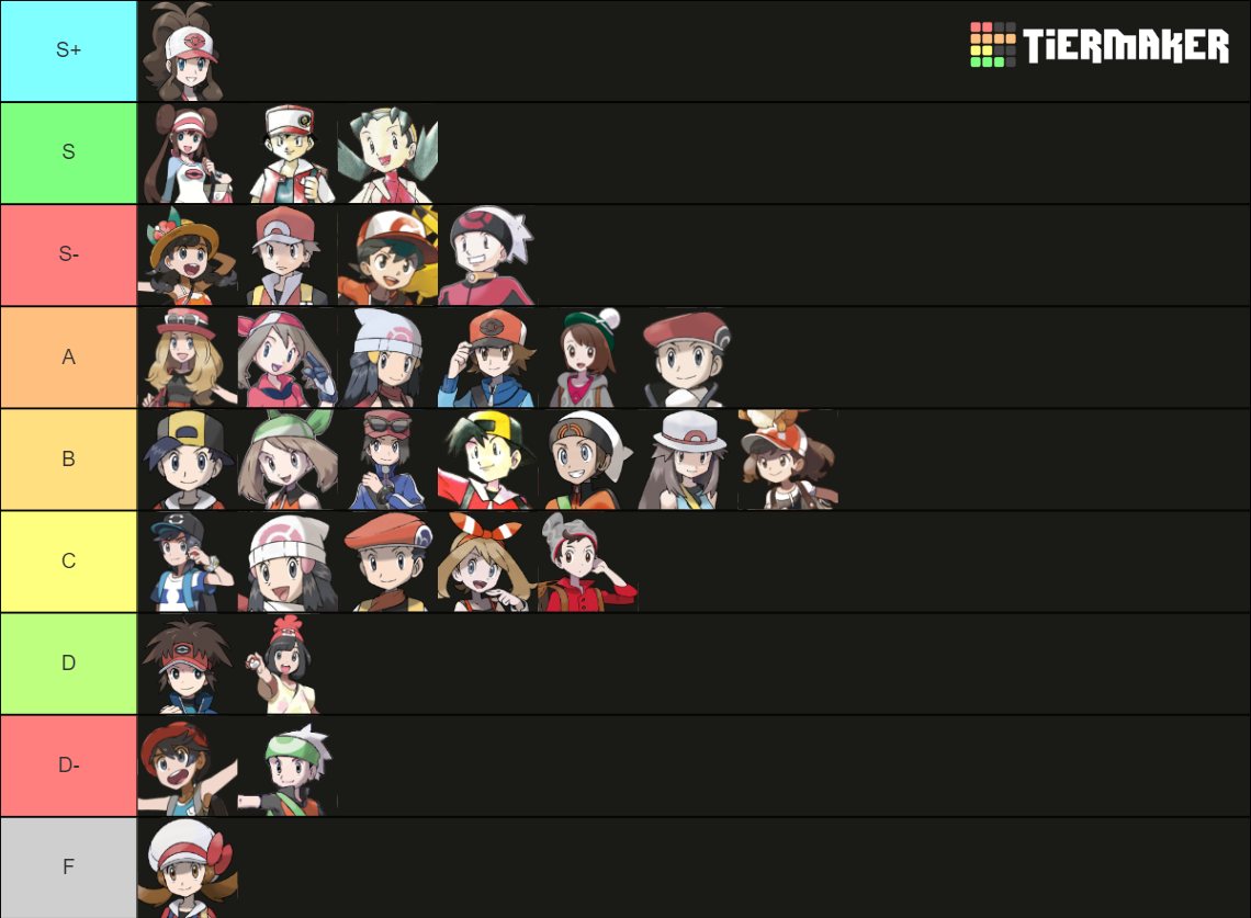 Pokemon Player Characters Tier List (Community Rankings) - TierMaker