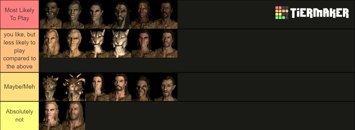 Skyrim Races Tier List (Community Rankings) - TierMaker