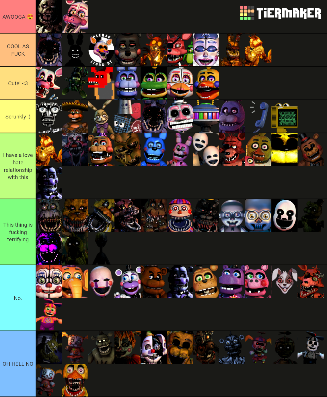 ALL FNaF characters Tier List (Community Rankings) - TierMaker
