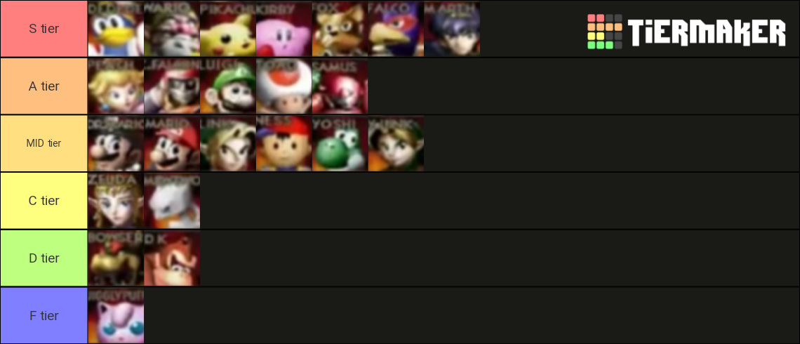 Smash 1 mod Tier List (Community Rankings) - TierMaker