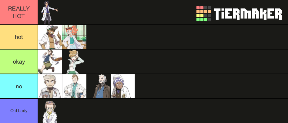 which pokemon professor is the hottiest? Tier List (Community Rankings ...