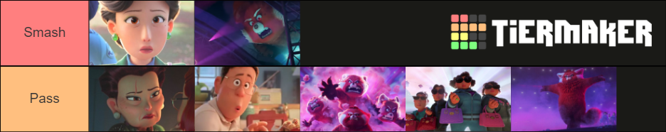 Turning Red Characters Tier List (Community Rankings) - TierMaker