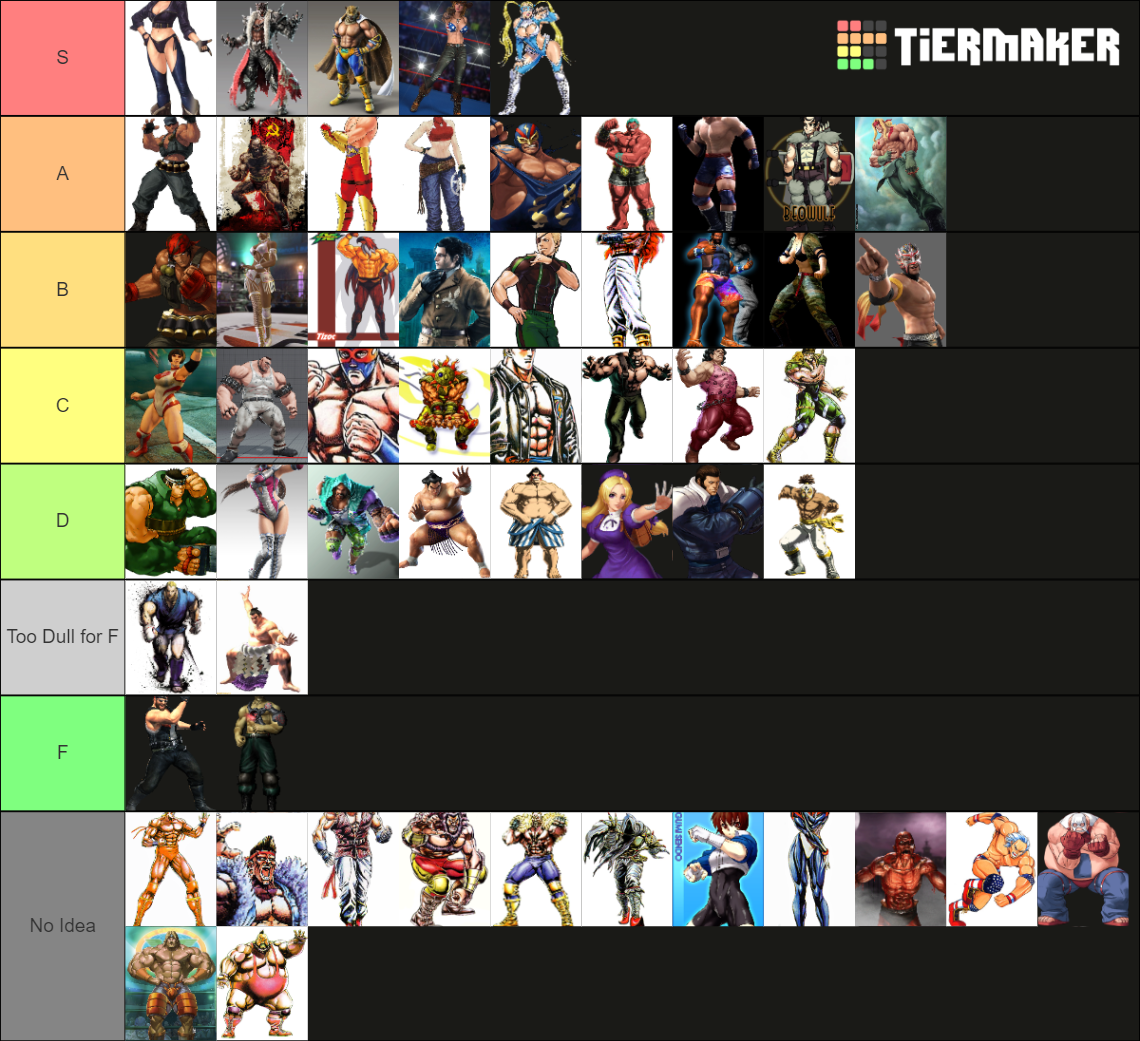 Fighting Game Wrestlers Tier List (Community Rankings) - TierMaker