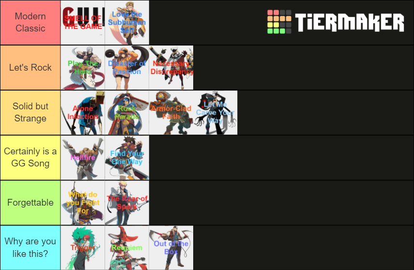 The Guilty Gear Strive Music Tier List (Community Rankings) - TierMaker