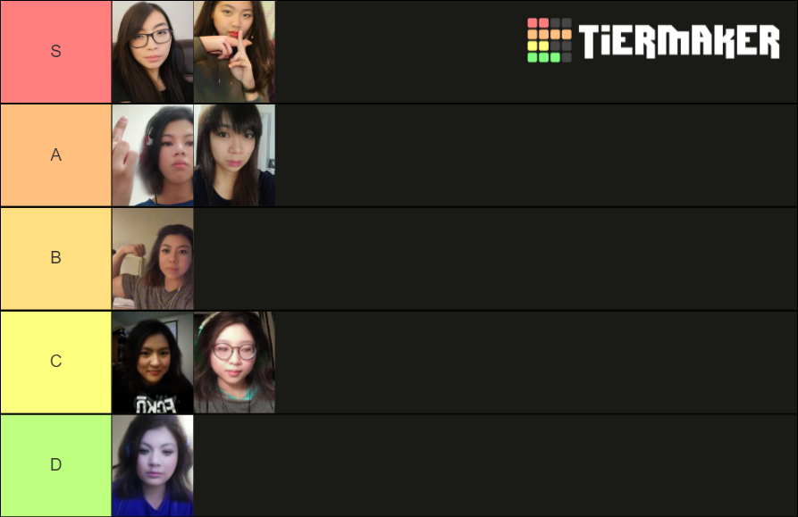 Girlfriend Tierlist Tier List (Community Rankings) - TierMaker