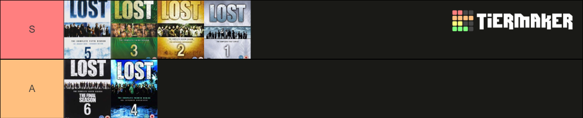 LOST seasons ranked Tier List (Community Rankings) - TierMaker