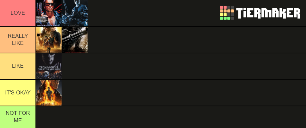 Terminator Tier List (Community Rankings) - TierMaker
