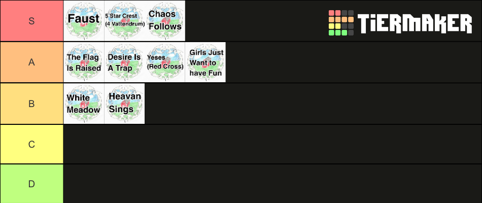 Bladee Ecco2k Crest 2022 Tier List (Community Rankings) - TierMaker