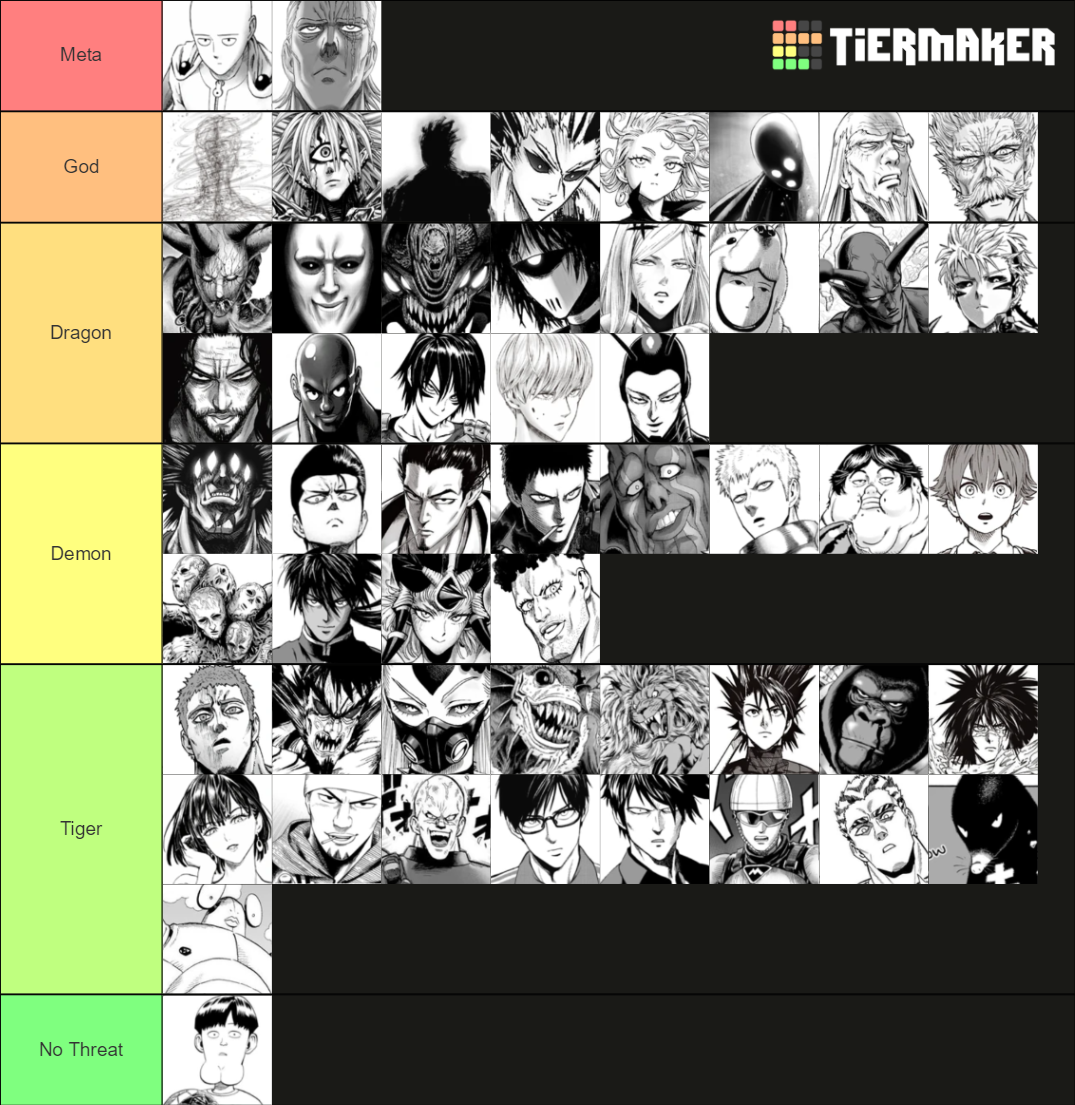 One Punch Man Power Levels Tier List (Community Rankings) - TierMaker