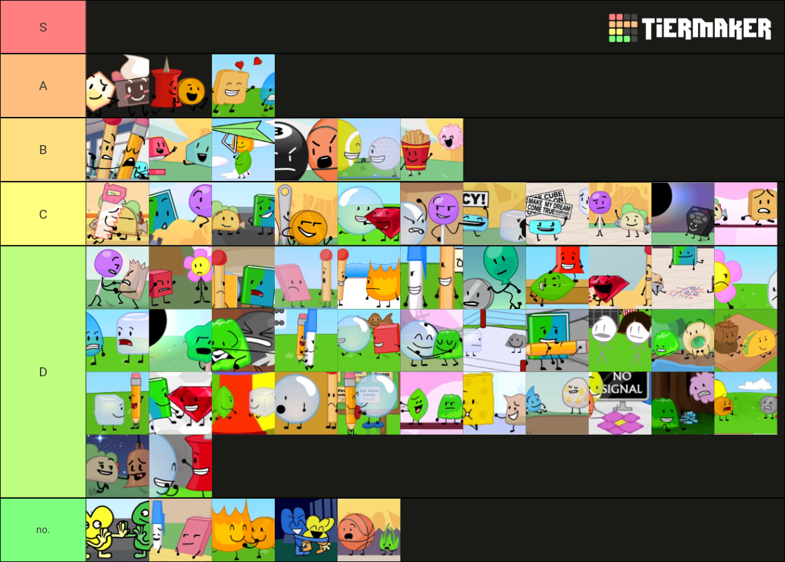 BFDI Shipping Tier List (Community Rankings) - TierMaker
