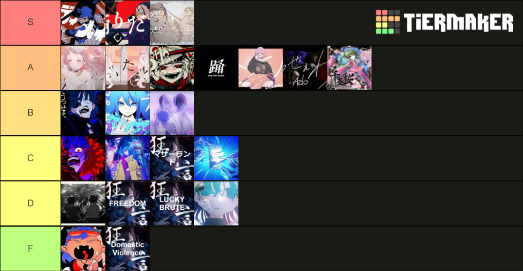 ado songs Tier List (Community Rankings) - TierMaker