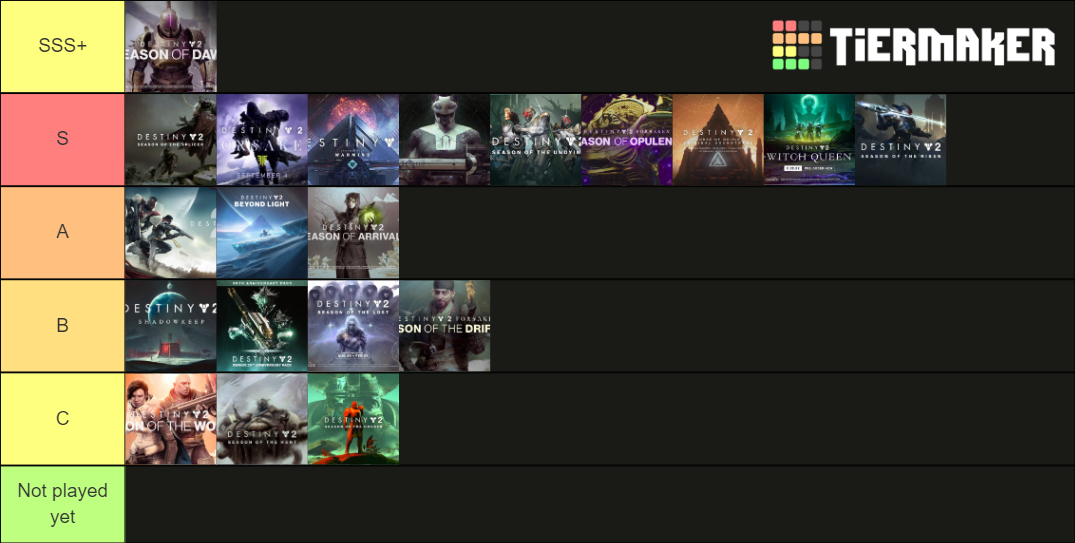 Destiny seasons Tier List (Community Rankings) - TierMaker