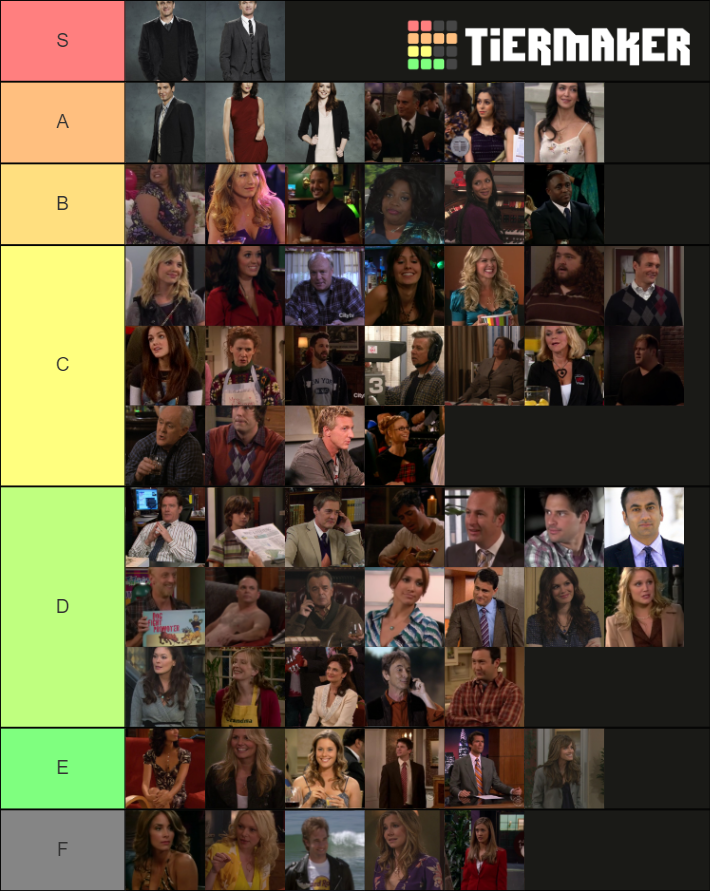 Ultimate How I Met Your Mother character rank Tier List (Community ...