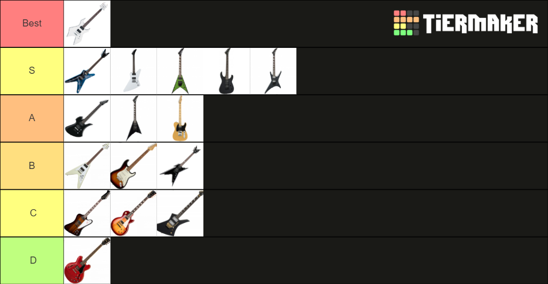 Electric Guitars Shapes & Models Tier List (Community Rankings) - TierMaker