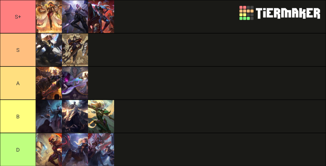 League of Legends Kayle Skin Tier List (Community Rankings) - TierMaker
