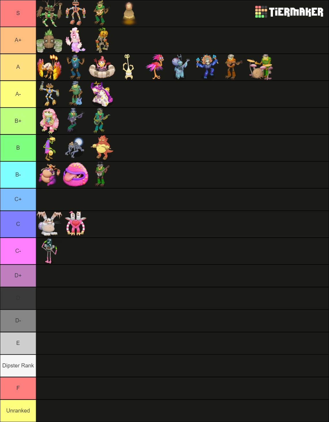 Every MSM Monster (no Rares, Epics or Prismatics) Tier List (Community ...