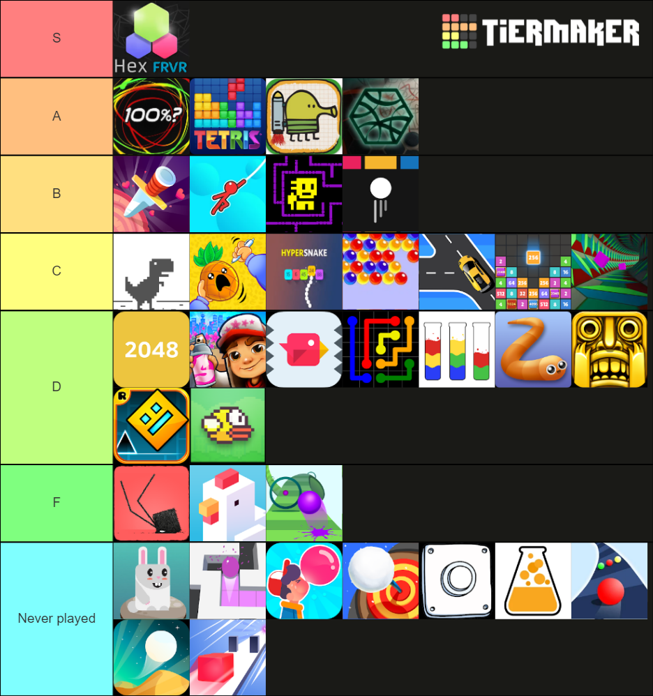 Flash Game Tier List Community Rankings Tiermaker
