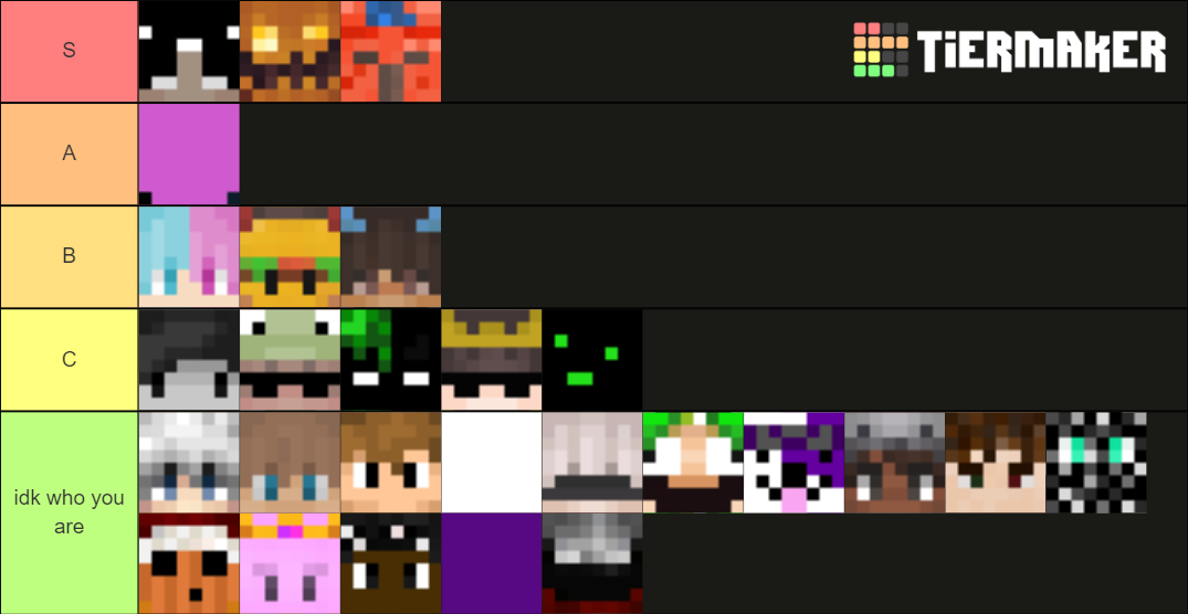 Nemesis Smp Tier List (Community Rankings) - TierMaker