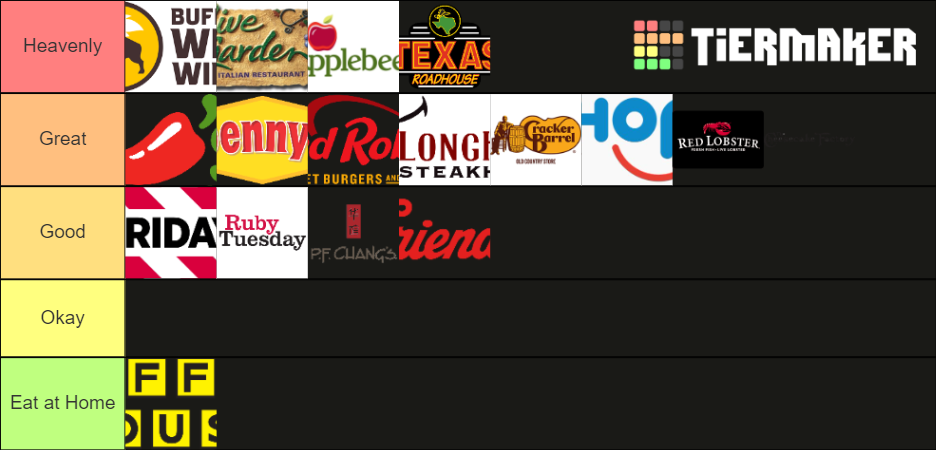 Sit Down Restaurants Tier List (Community Rankings) - TierMaker