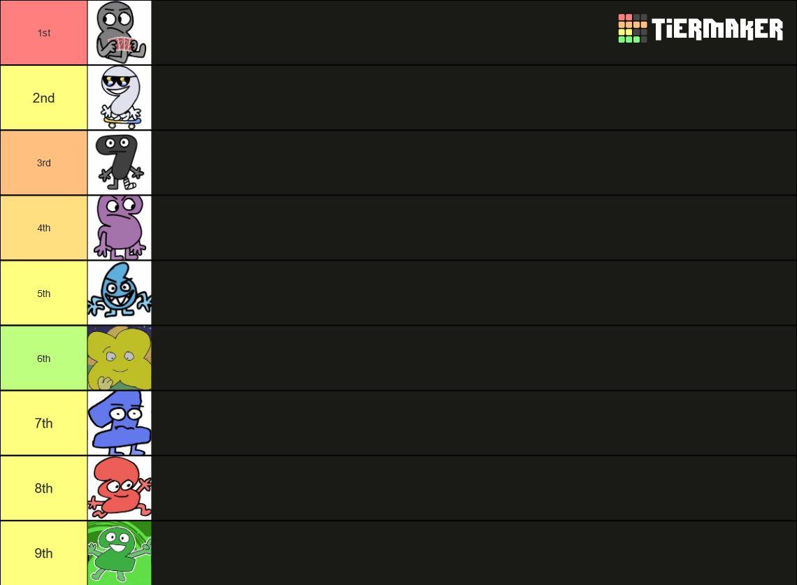 algebralien tierlist Tier List (Community Rankings) - TierMaker