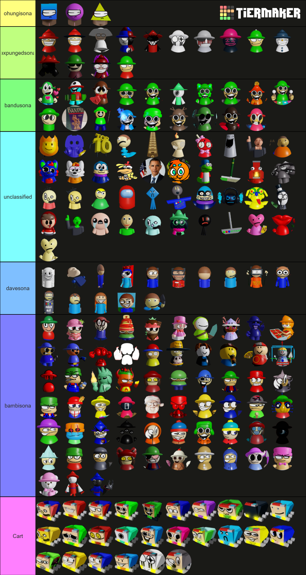 The Official Unofficial CRiD&B Tier List (Community Rankings) - TierMaker