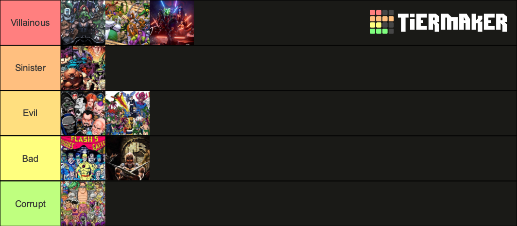 Rouge Gallery Tier List (Community Rankings) - TierMaker