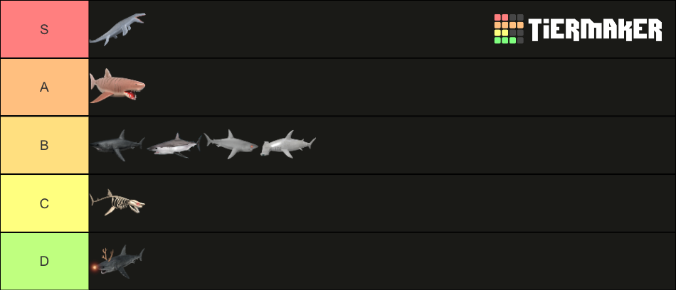 SharkBite all Sharks Tier List (Community Rankings) - TierMaker