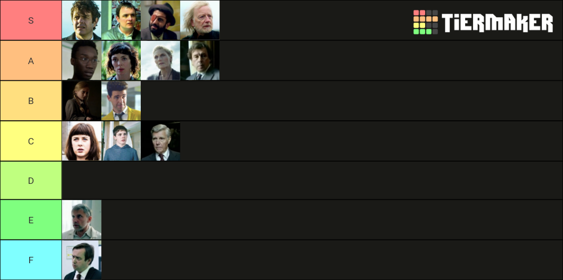 Utopia characters Tier List (Community Rankings) - TierMaker