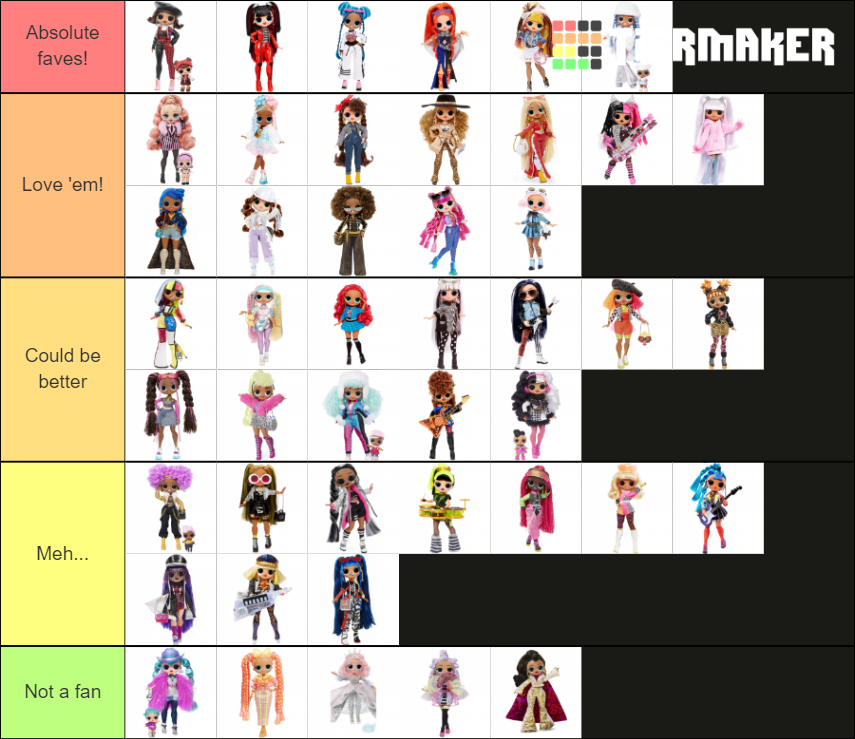 LOL Surprise OMG Dolls (March 2021) Tier List (Community Rankings ...