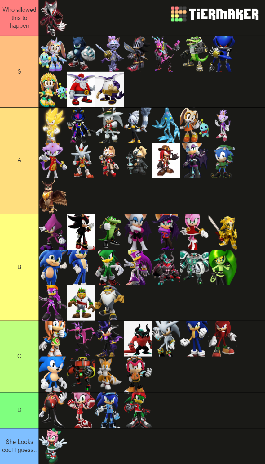 Sonic Forces: Speed Battle Characters Tier List (Community Rankings ...