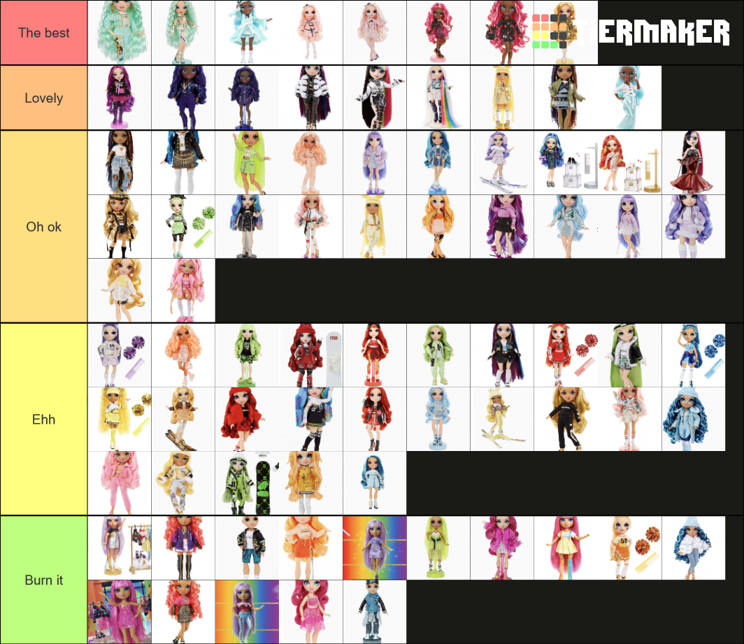 Rainbow High outfit (up to slumber party) Tier List (Community Rankings ...