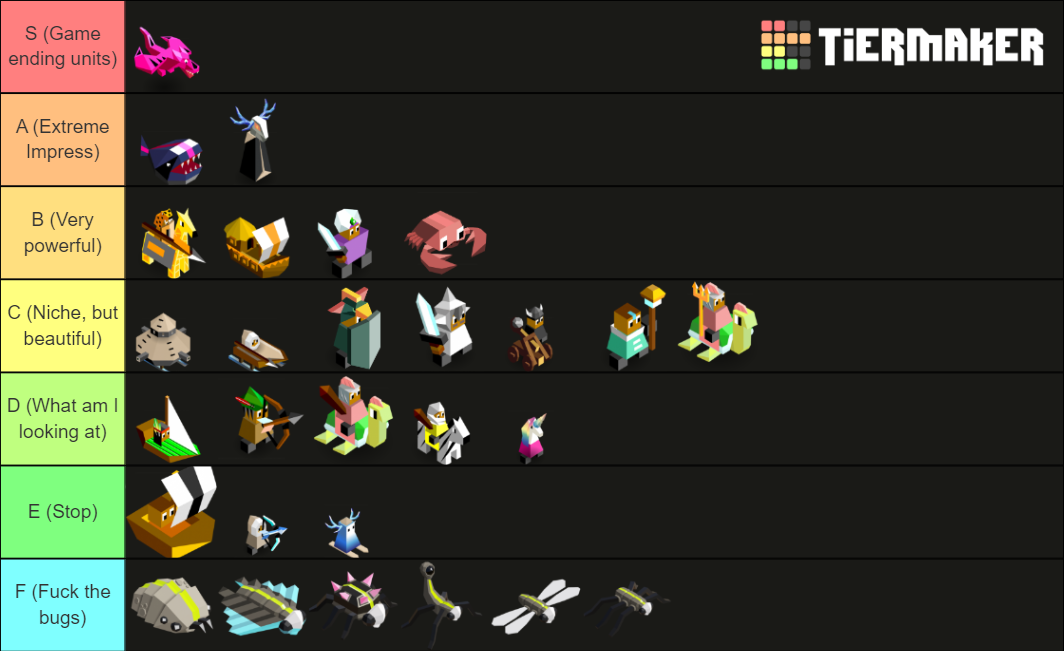 Polytopia Units Tier List (Community Rankings) - TierMaker