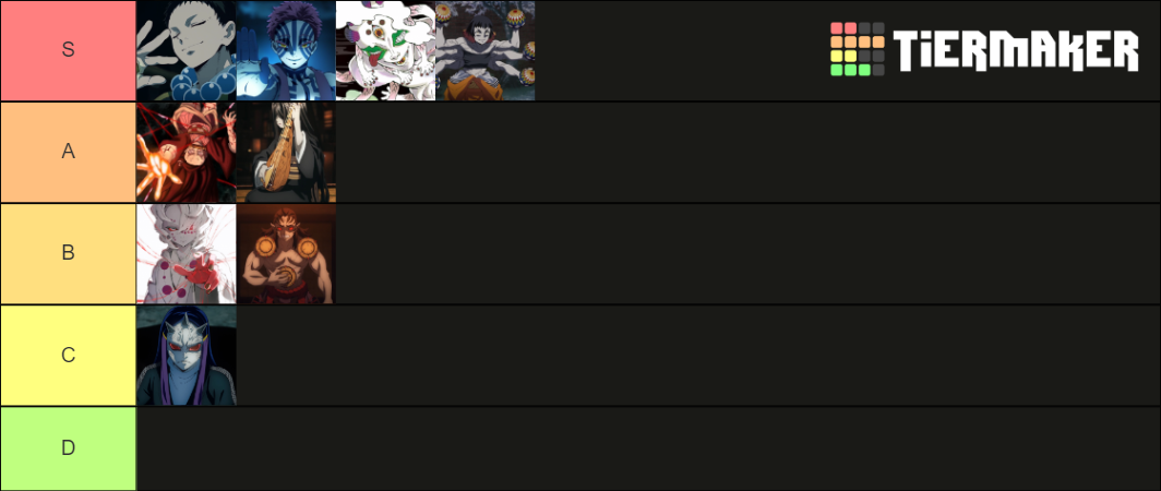 Demon Slayer RPG 2 Blood Demon Art Tier List (Community Rankings ...