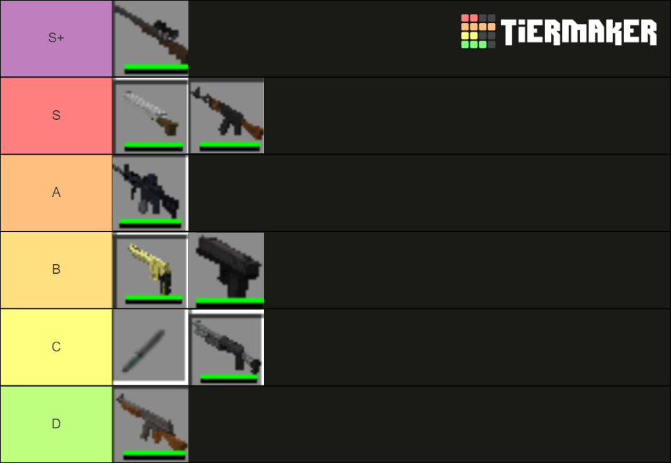 Roleplay weapon Tier List (Community Rankings) - TierMaker