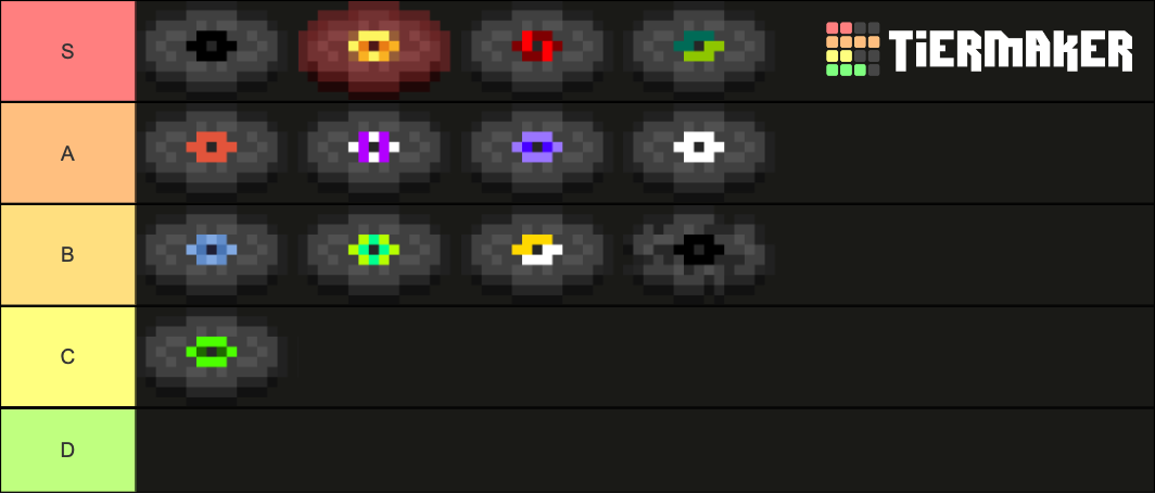 Minecraft Music Disc Tier List (Community Rankings) - TierMaker