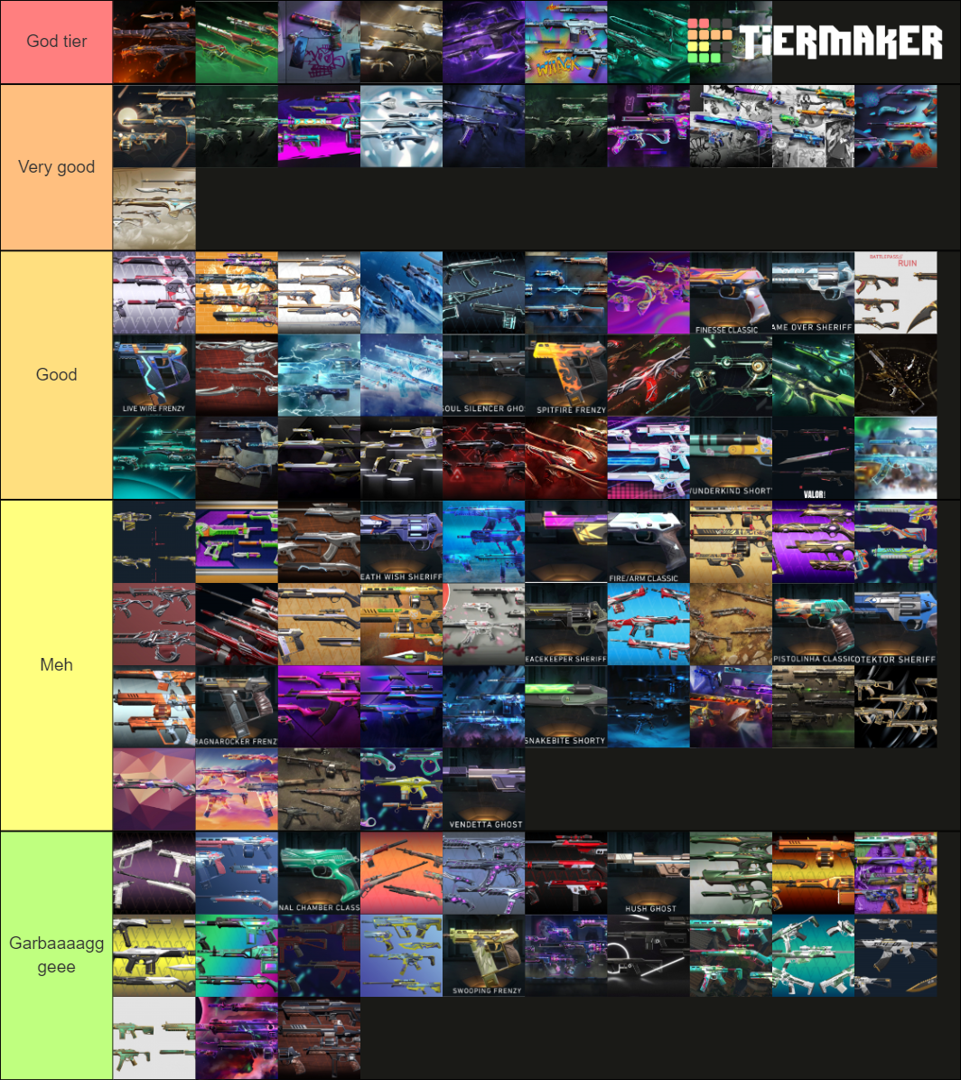 Valorant skin tierlist till (2022) Tier List (Community Rankings ...