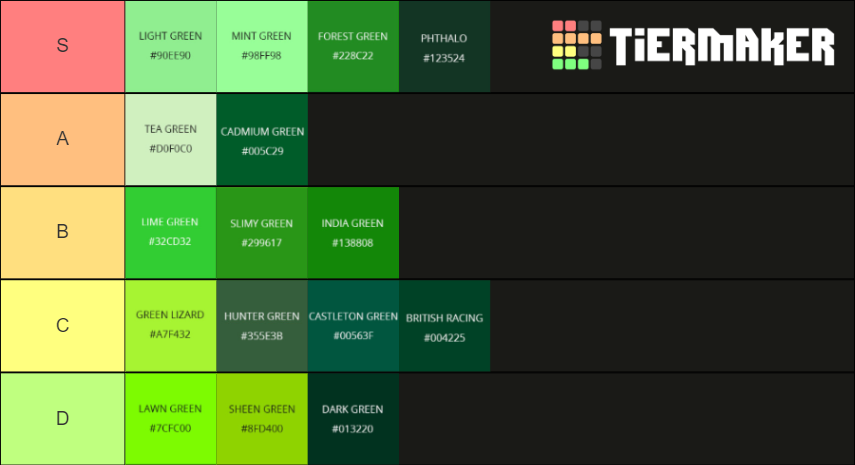 shades of green Tier List (Community Rankings) - TierMaker