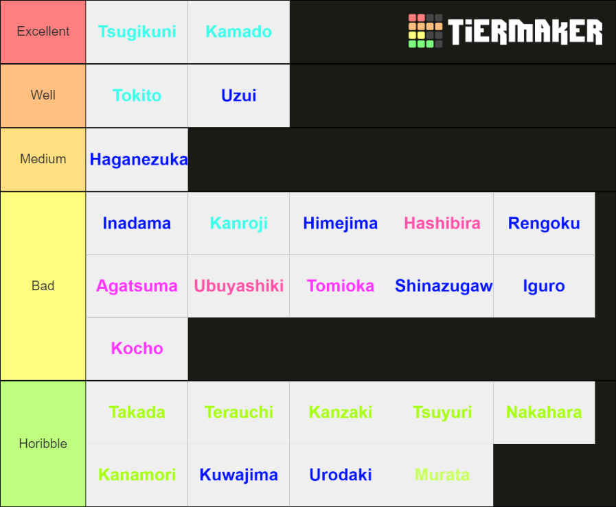 Clans Tierlist - Onikami Tier List (Community Rankings) - TierMaker