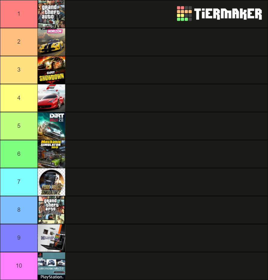 Most Popular Games Tier List (Community Rankings) - TierMaker