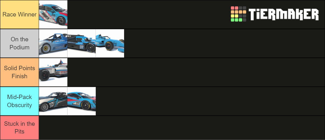 Ranking my favourite iRacing cars Tier List (Community Rankings ...