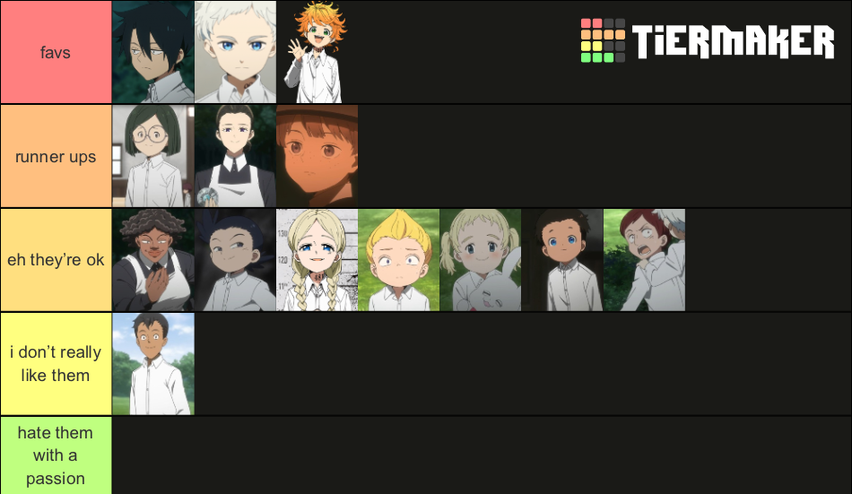 Yakusoku no Neverland (The Promised neverland) Characters Tier List ...