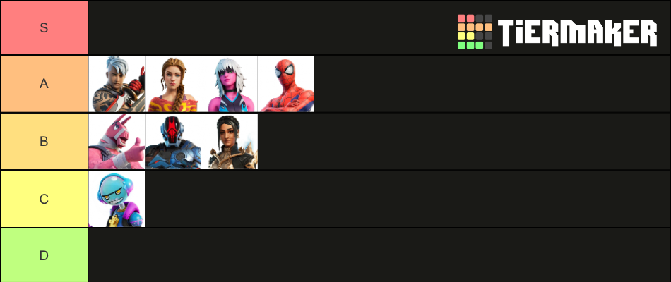 C3S1 Battle Pass Skins Tier List (Community Rankings) - TierMaker