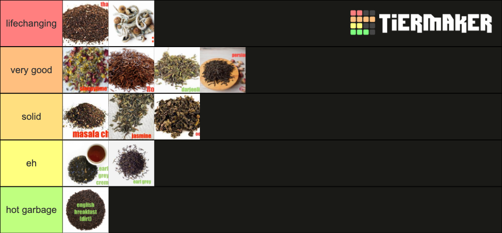 (tea)er list Tier List (Community Rankings) - TierMaker