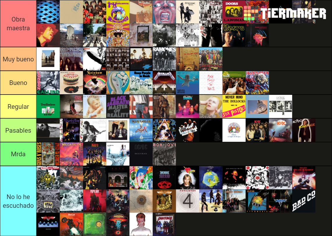 Classic Rock 100 Greatest Rock Albums of all Time Tier List (Community ...