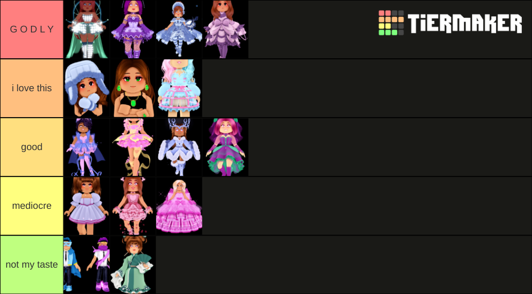 Royale High Sets (UPDATED MAY 2021) Tier List (Community Rankings ...