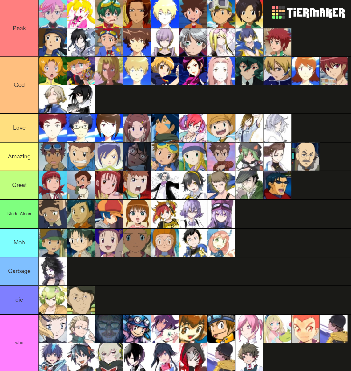 Digimon Humans Tier List (Community Rankings) - TierMaker