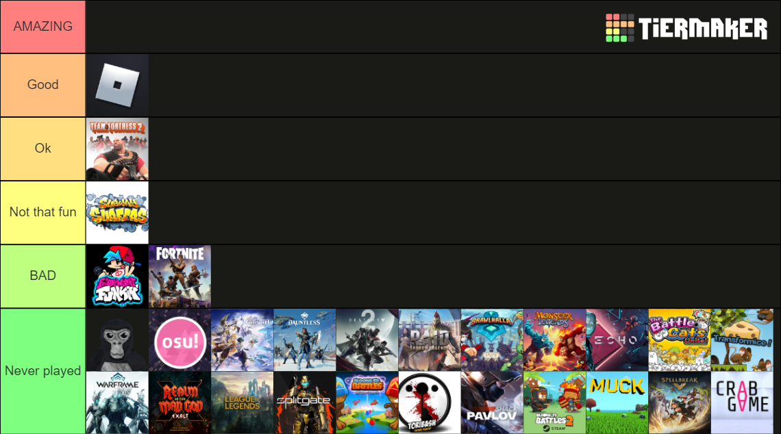 Free Game Tier List (Community Rankings) - TierMaker